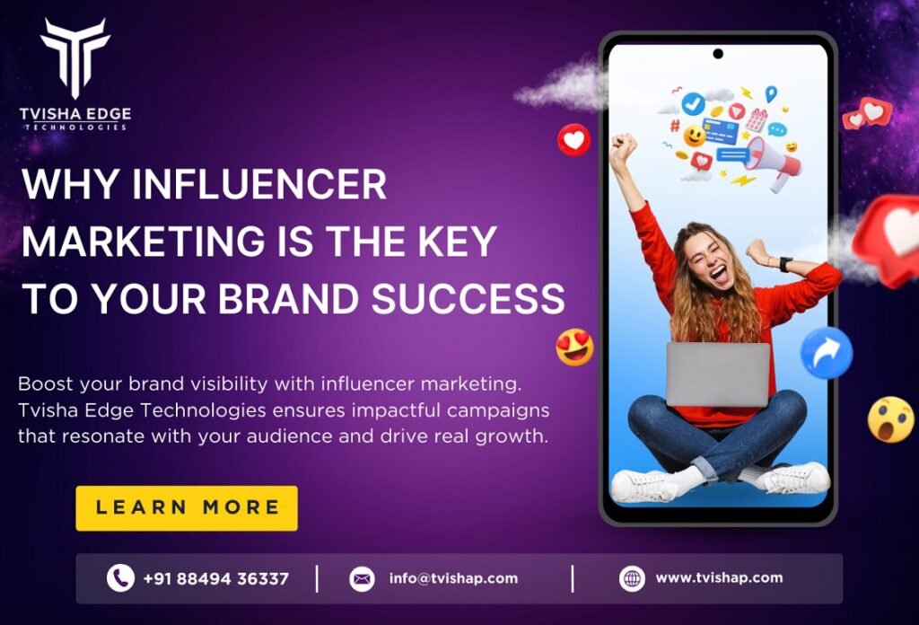 Why Influencer Marketing is the Key to Your Brand Success